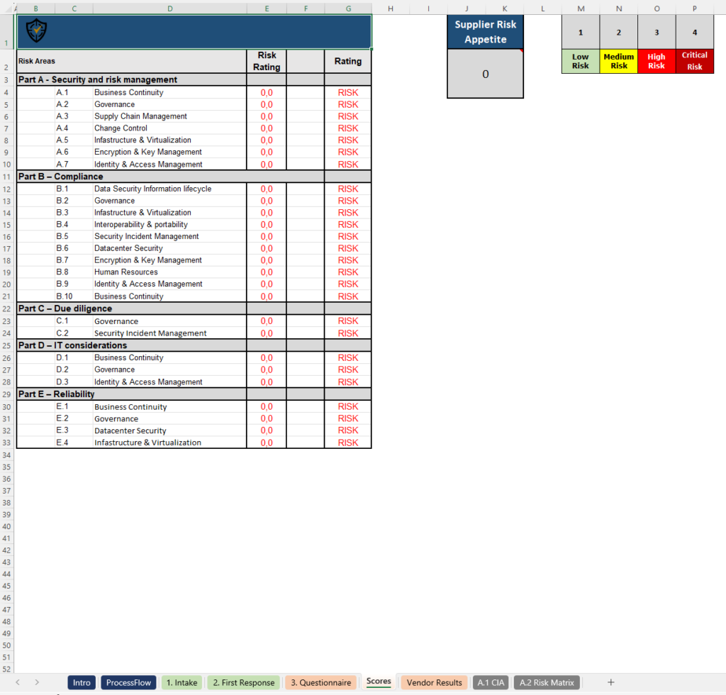 Procurement Supplier Risk Assessment Template | Excel Sheet