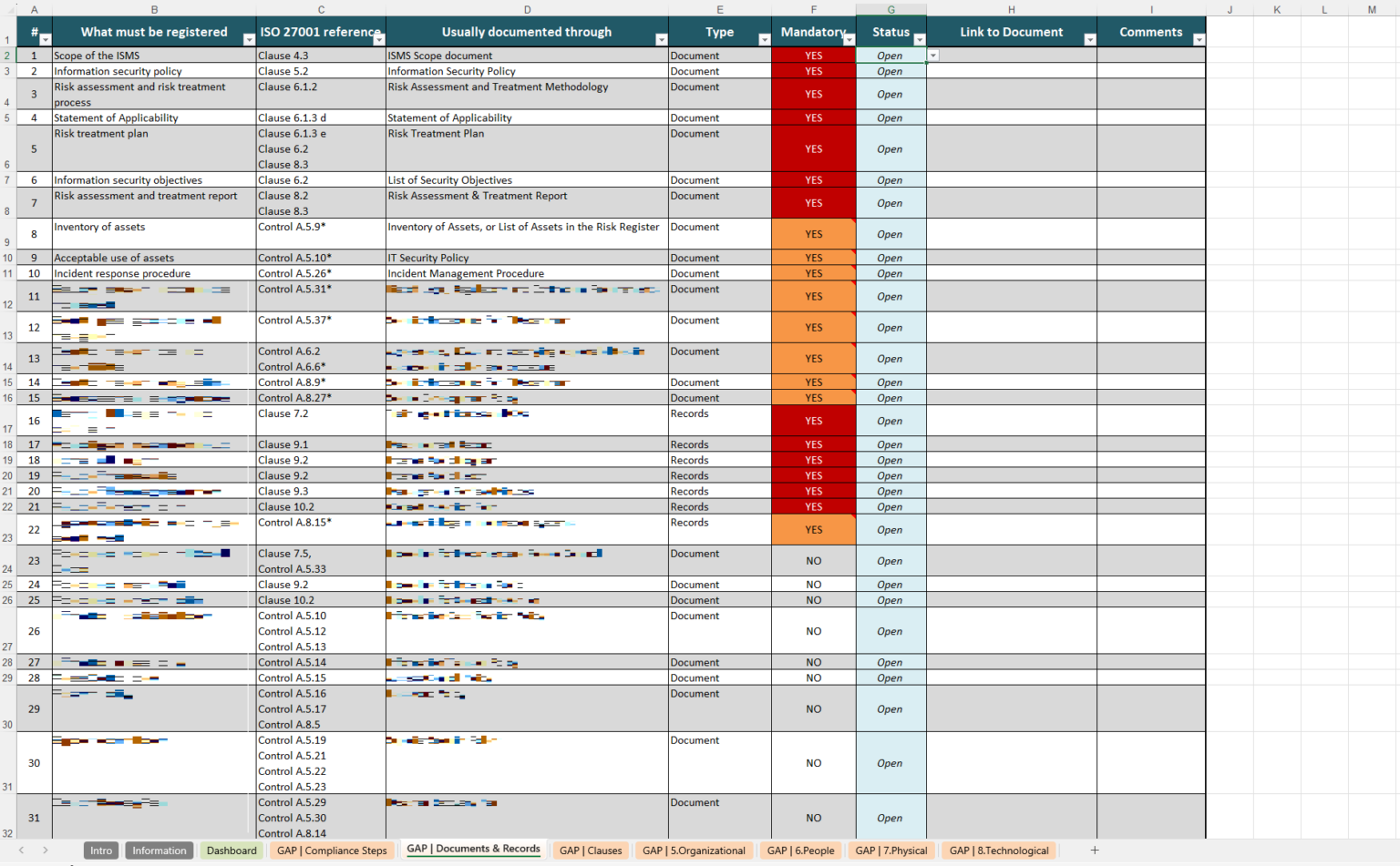ISO 27001 GAP Analysis Template | Discover Security Gaps