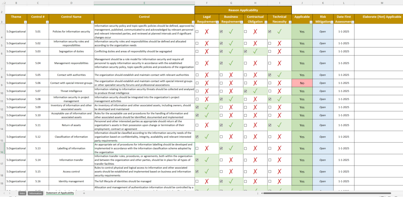 ISO 27001:2022 SoA Template | Justificate Inclusions & Exclusions