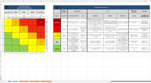 ISO 27001 Risk Assessment Template | Xls Format
