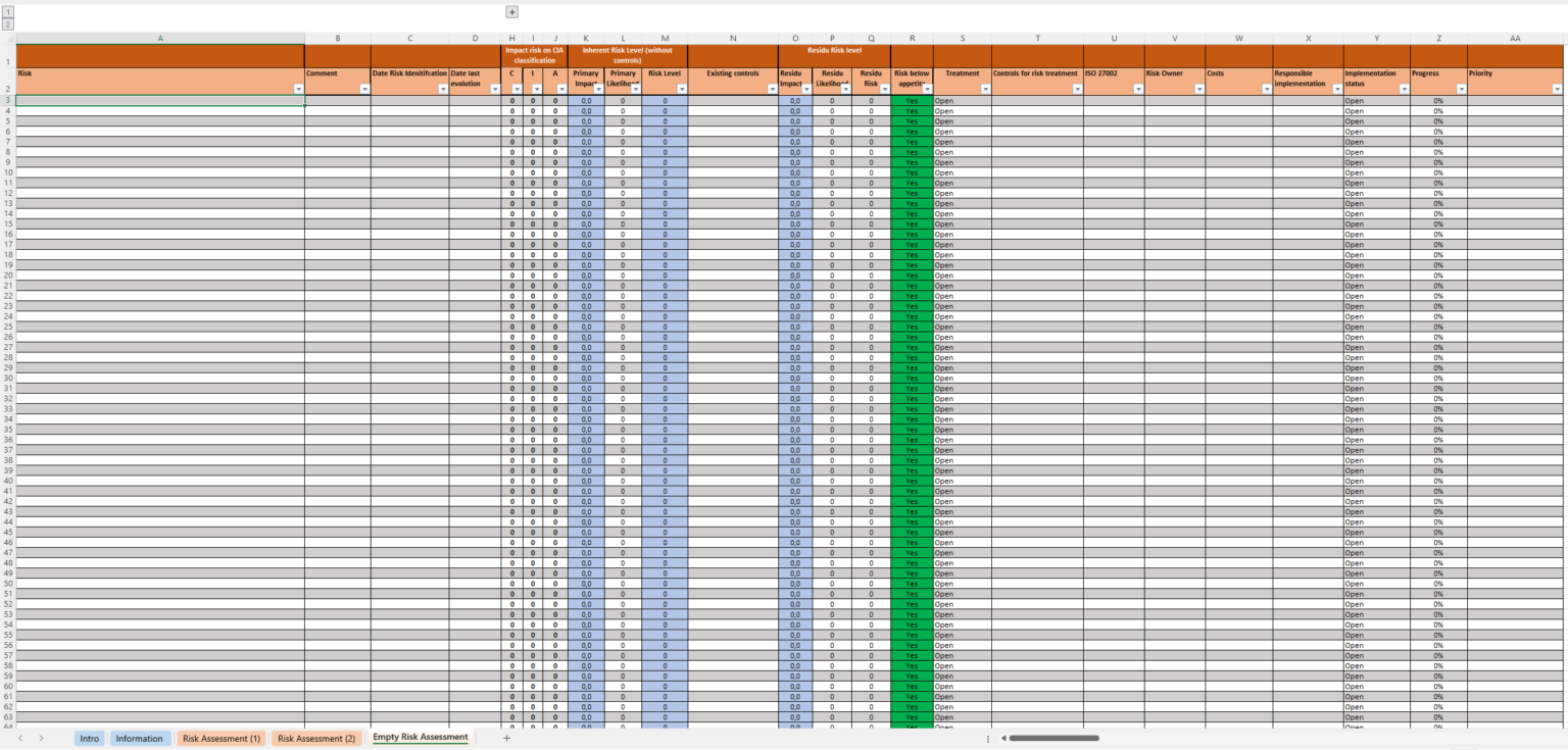 ISO 27001 Risk Assessment Template | Xls Format