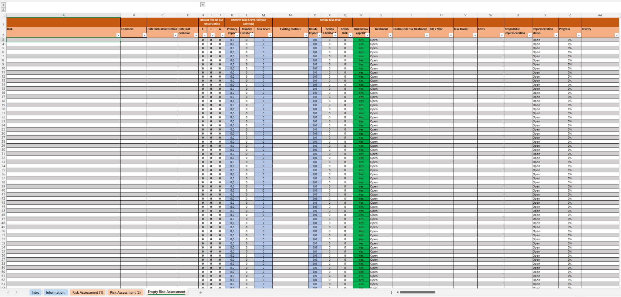 ISO 27001 Risk Assessment Template | Xls Format