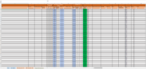 ISO 27001 Risk Assessment Template | Xls Format