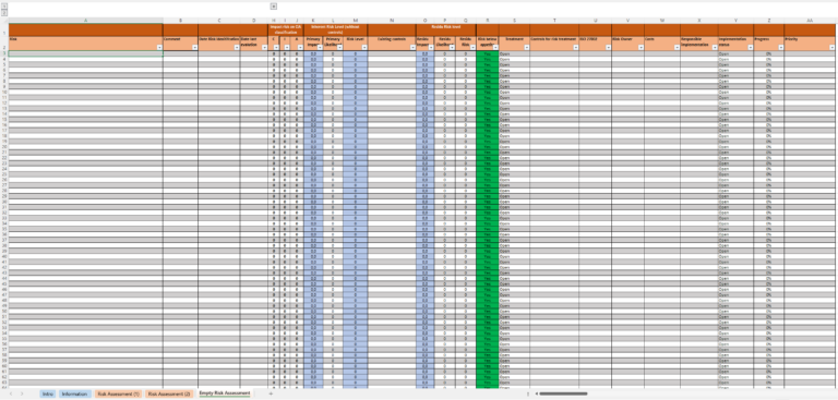 ISO 27001 Risk Assessment Template | Xls Format