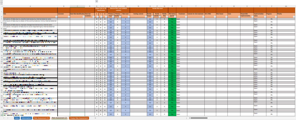 ISO 27001 Risk Assessment Template | Align With Clause 6.1