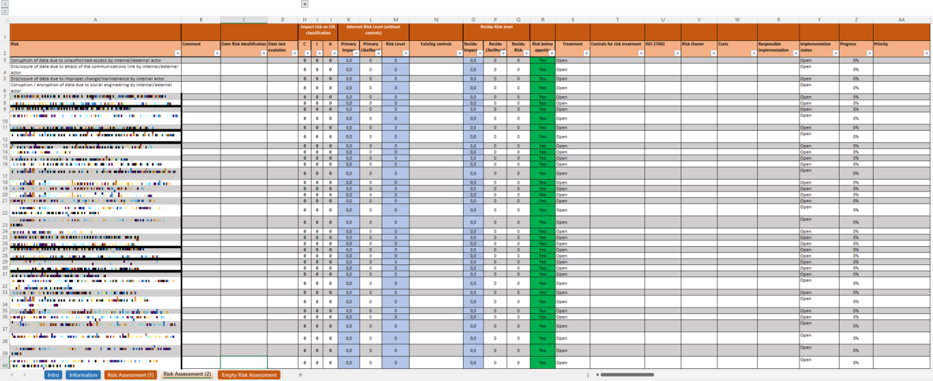 ISO 27001 Risk Assessment Template | Align With Clause 6.1
