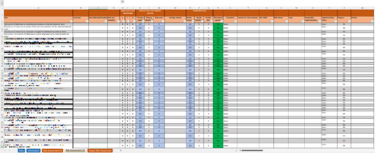 ISO 27001 Risk Assessment Template | Align With Clause 6.1