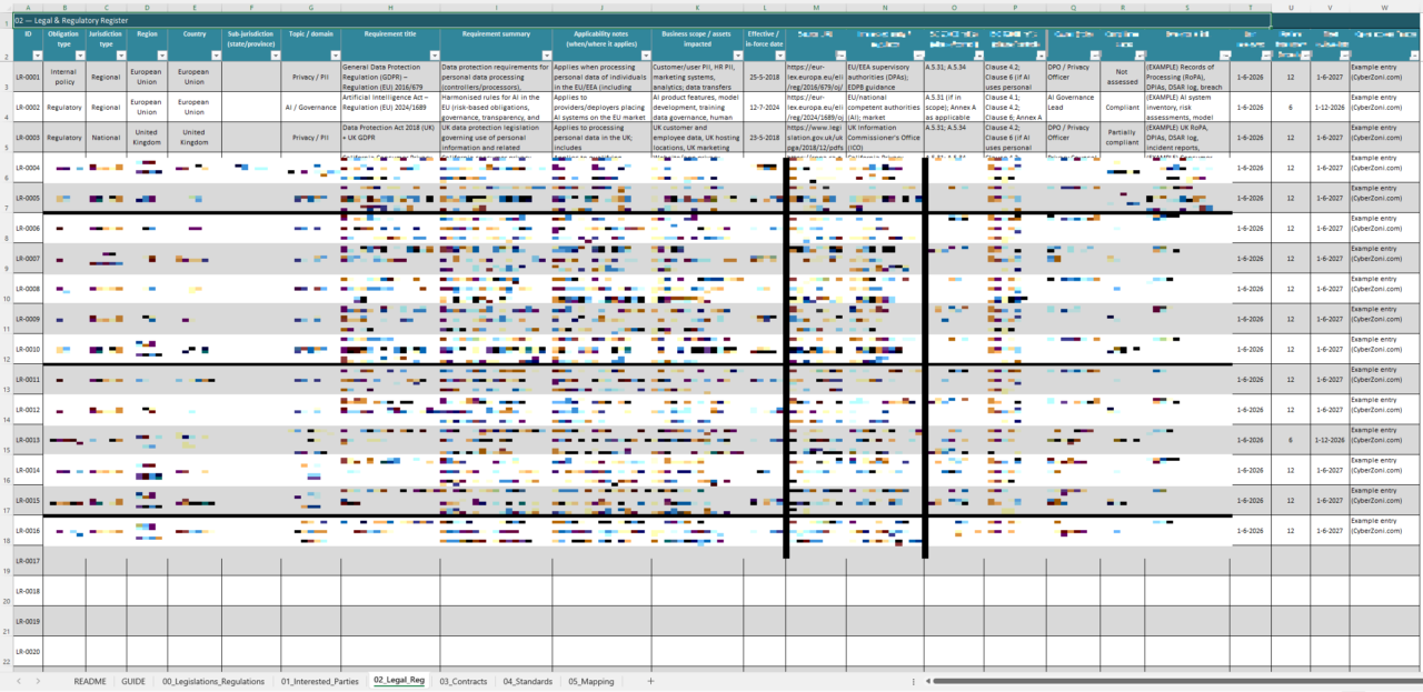 ISO 27001 & ISO 42001 Legal Register Template (Excel)