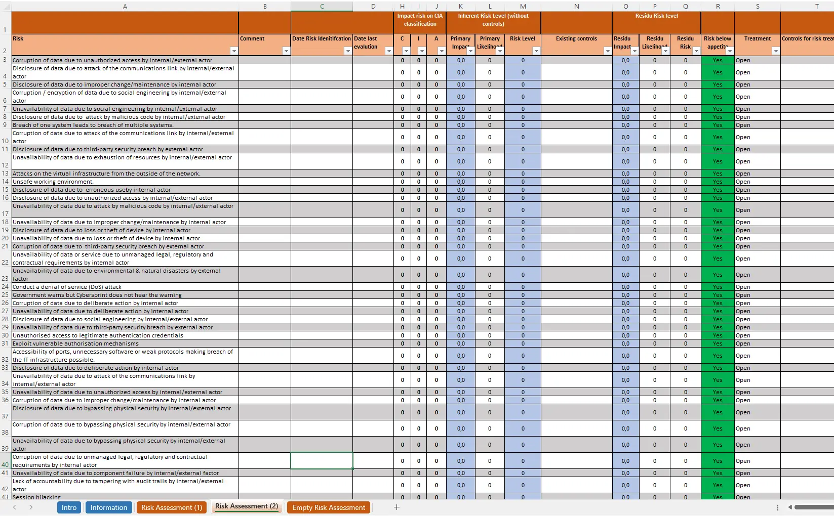 ISO 27001 Risk Analysis Template Identify Analyze And Mitigate Risks ISO 27001 Risk Analysis Template Identify Analyze And Mitigate Risks