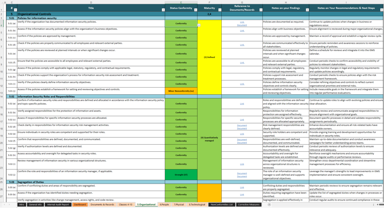 ISMS Internal Audit Checklist | Excel-based Template