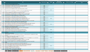 ISO 27001 Internal Audit Checklist Template | Xls Format