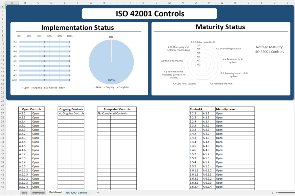 ISO 42001 Controls List | Excel Sheet Download