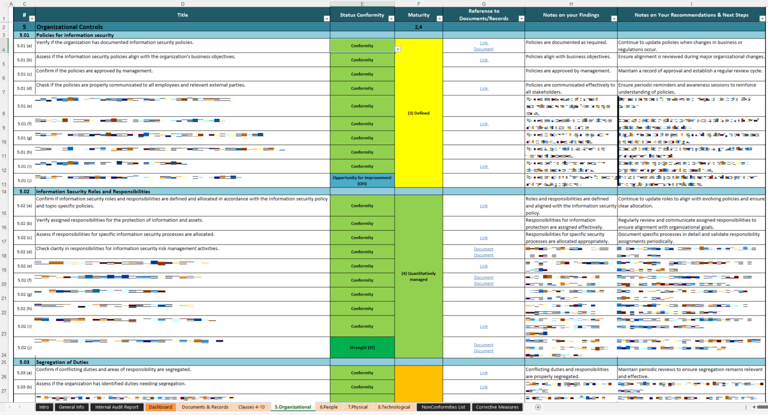 ISMS Internal Audit Template | Internal Audit Effectiveness