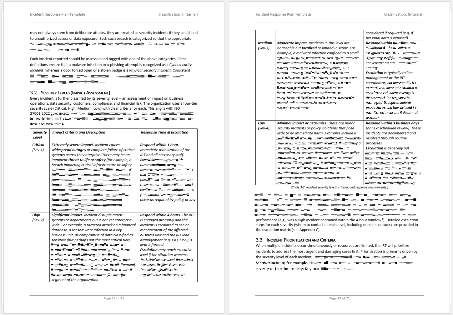 ISO 27001 Incident Response Plan (IRP) Template