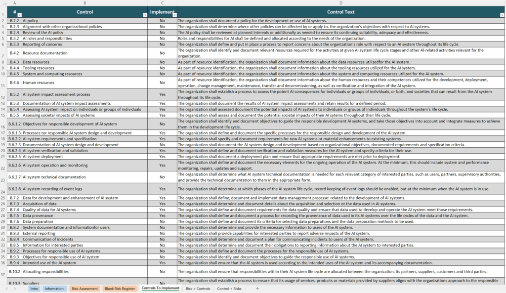 ISO 42001 Risk Assessment Template (Excel) | Cyberzoni
