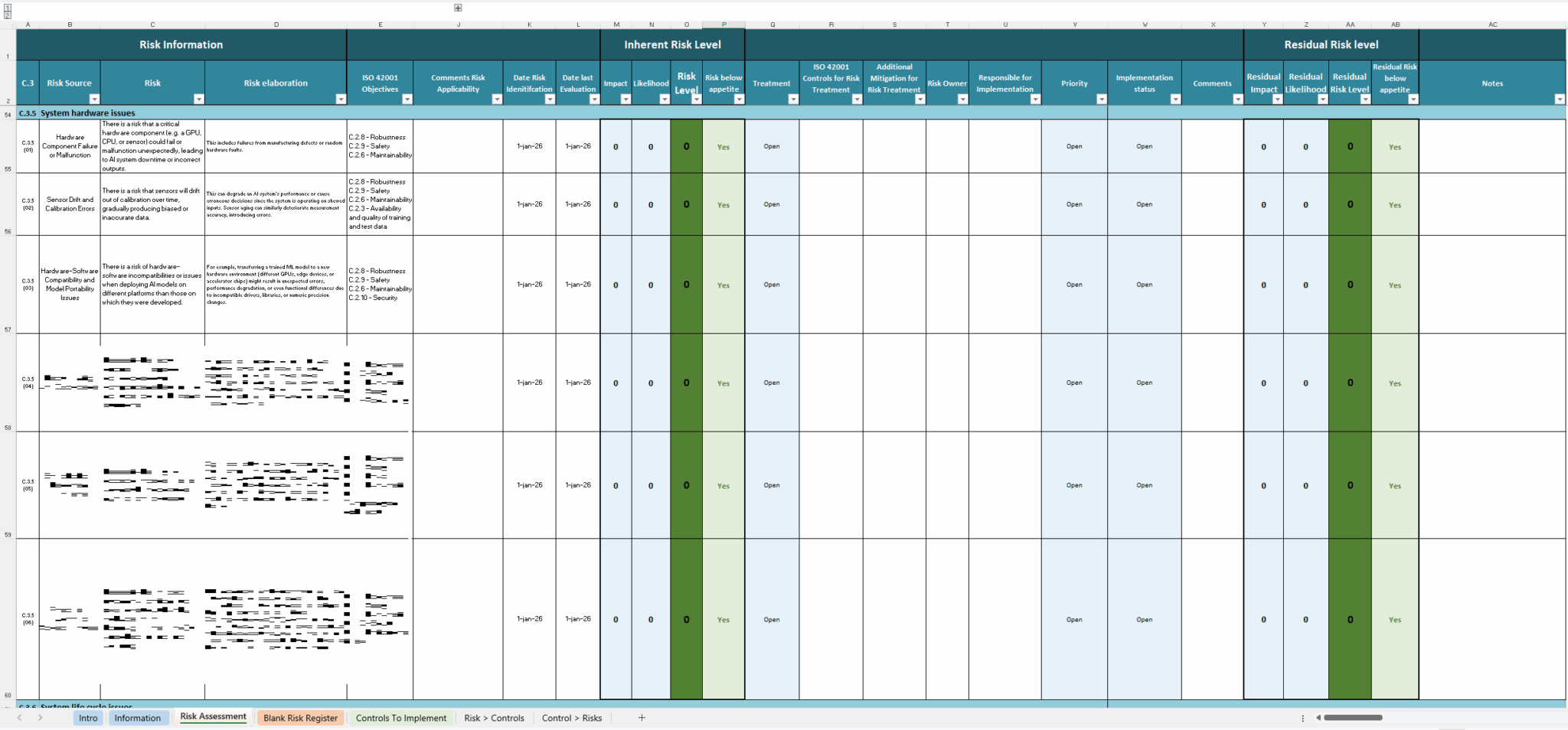 ISO 42001 Risk Assessment Template (Excel) | Cyberzoni