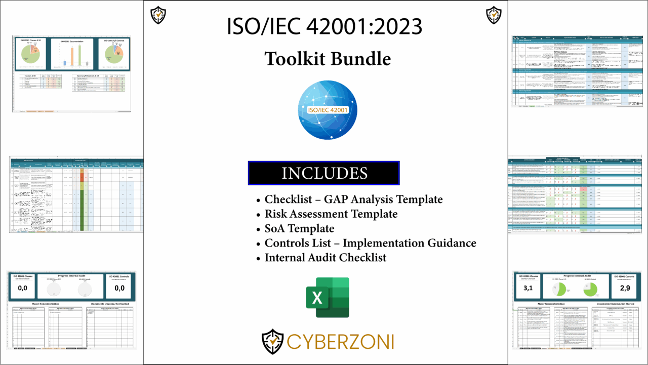 ISO 42001 Toolkit Bundle – Templates For AIMS | CyberZoni
